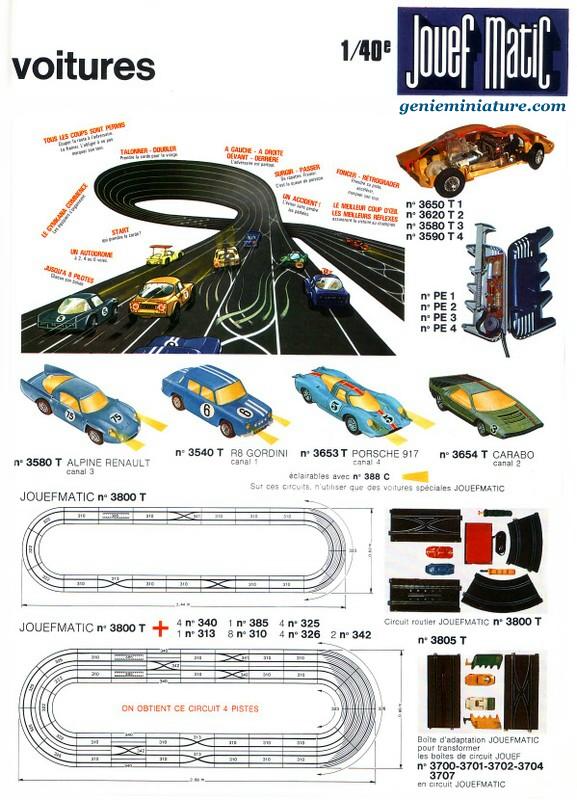 Circuits autos Jouef